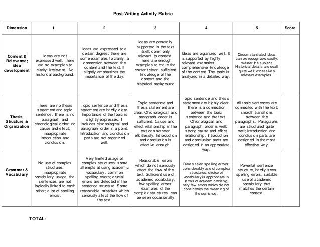 Rubric