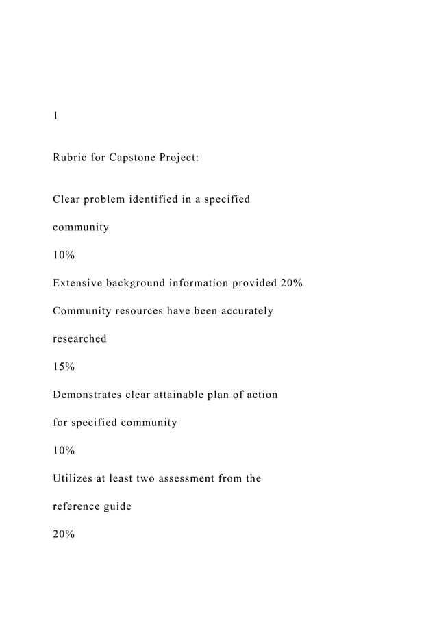 1 Rubric for Capstone Project Clear problem ident.docx