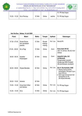 1 Rundown MPLS ................ 2020.doc