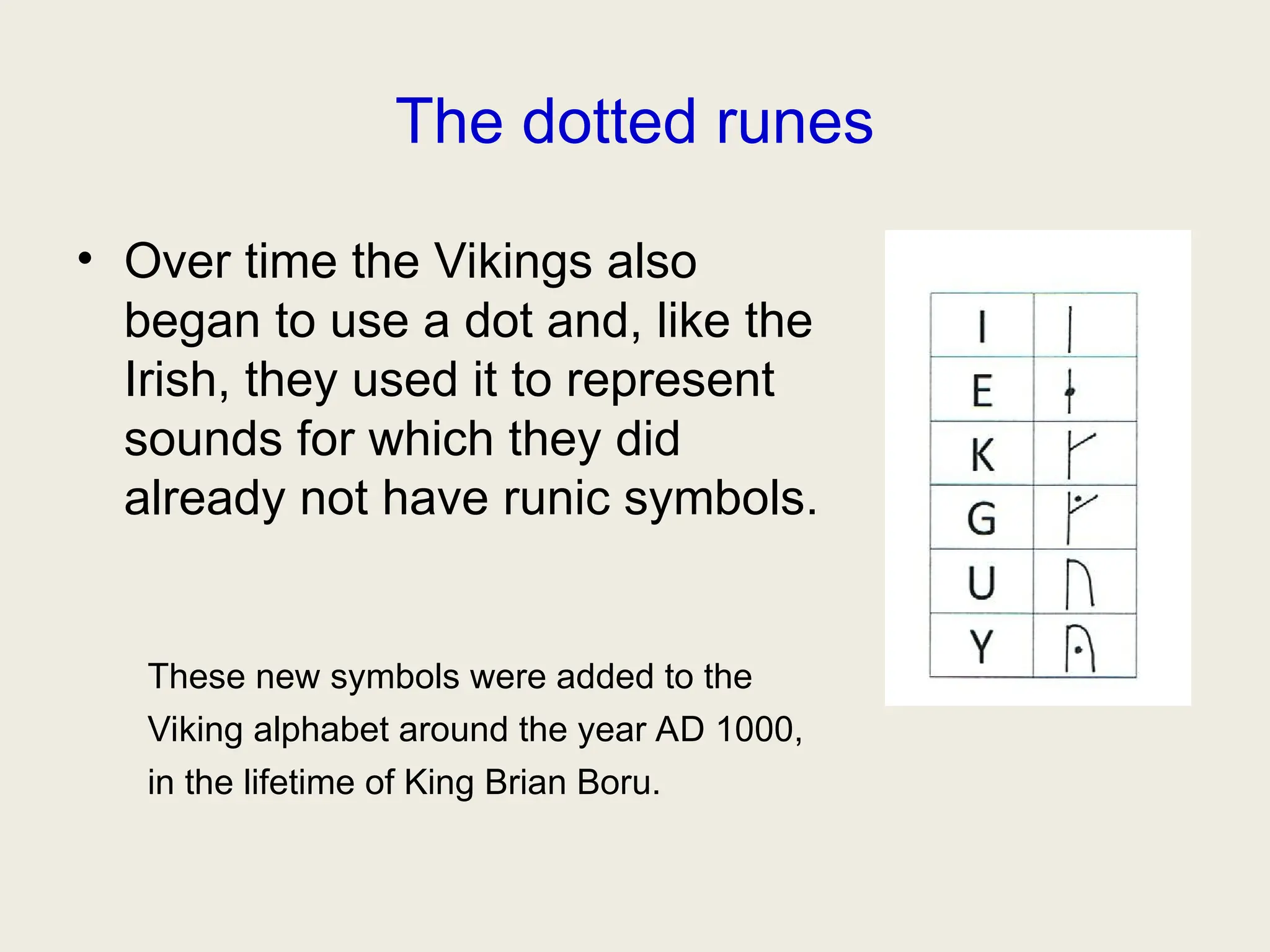 Runes and alphabet in Viking Ireland.ppt