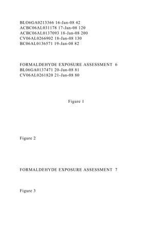1 Running head FORMALDEHYDE EXPOSURE ASSESSMENT .docx