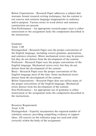 1Running Head RESEARCH OUTLINE4RESEARCH OUTLINE.docx