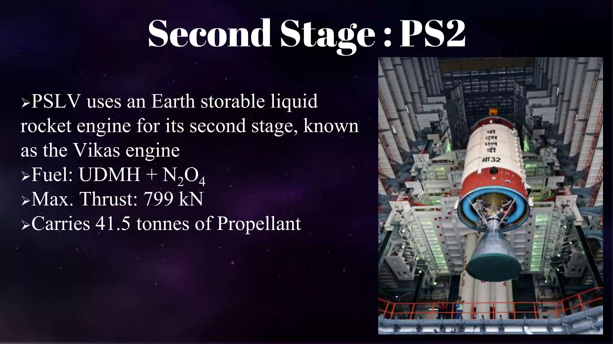 PSLV Rocket and PSLV-C53 | PPTX