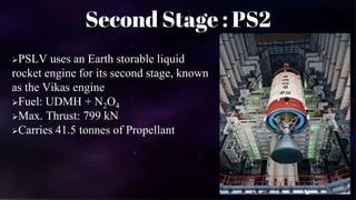 PSLV Rocket and PSLV-C53 | PPT