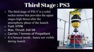 PSLV Rocket and PSLV-C53 | PPTX