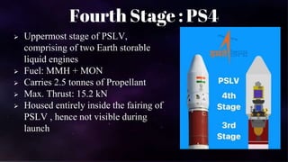 PSLV Rocket and PSLV-C53 | PPTX