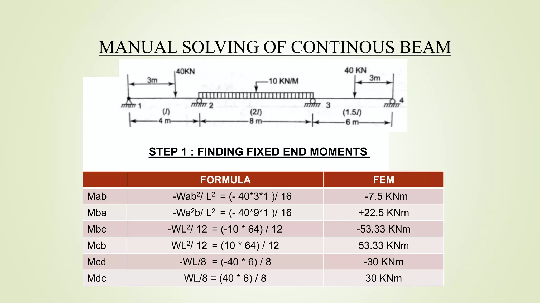 analysis of structures by STAAD pro and python program | PPTX