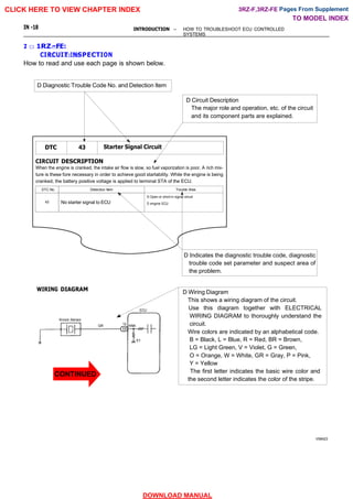 1RZ-E 2RZ-FE 3RZ-FE Toyota Hiace Engine Repair Manual.pdf