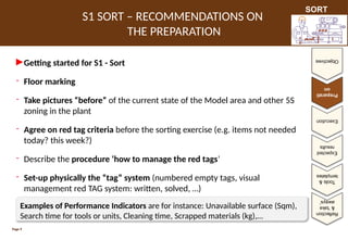 1S - Sort.pptx The first stage of 5S describing how to sort within the ...