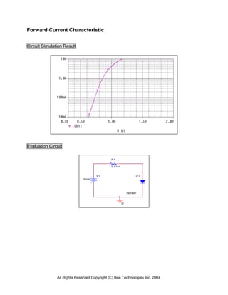 1S1887 LTspice Model (Free SPICE Model) | PDF