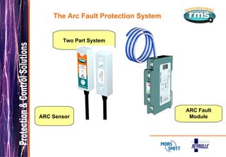 1S23 ARC Fault Protection | PPT