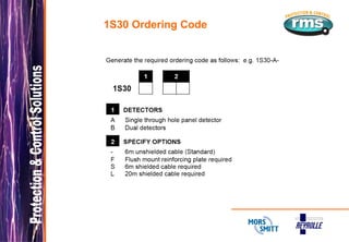 1S23 ARC Fault Protection | PPT