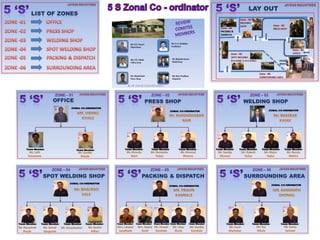 1S 2S.pdf