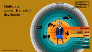 Measuring subjective well-being in children and young people_Sabrina ...