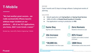 굿 소프트웨어 컴퍼니로의 여정(Journey To Be a Good Software Company) | PPT