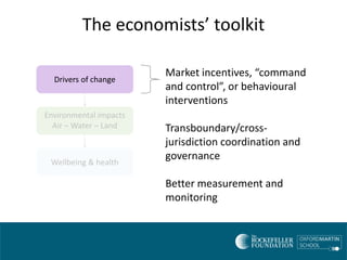 Closing event: Planetary Health - Sam Bickersteth, Rockefeller ...