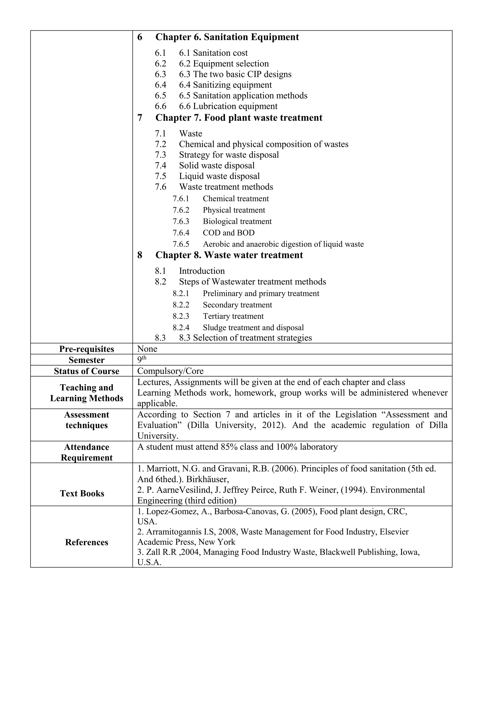 1 Sam Cours OL 4 Fplnt Sanitation and Wast Treatment 2016.pdf