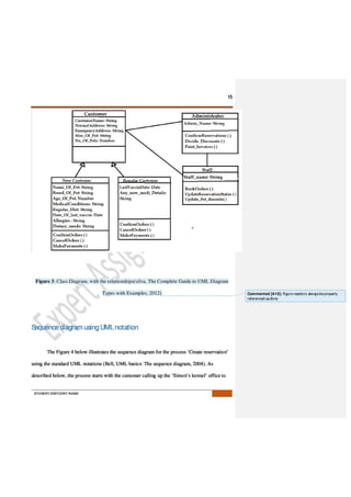 Object Oriented Systems Analysis And Design | PDF | Pets