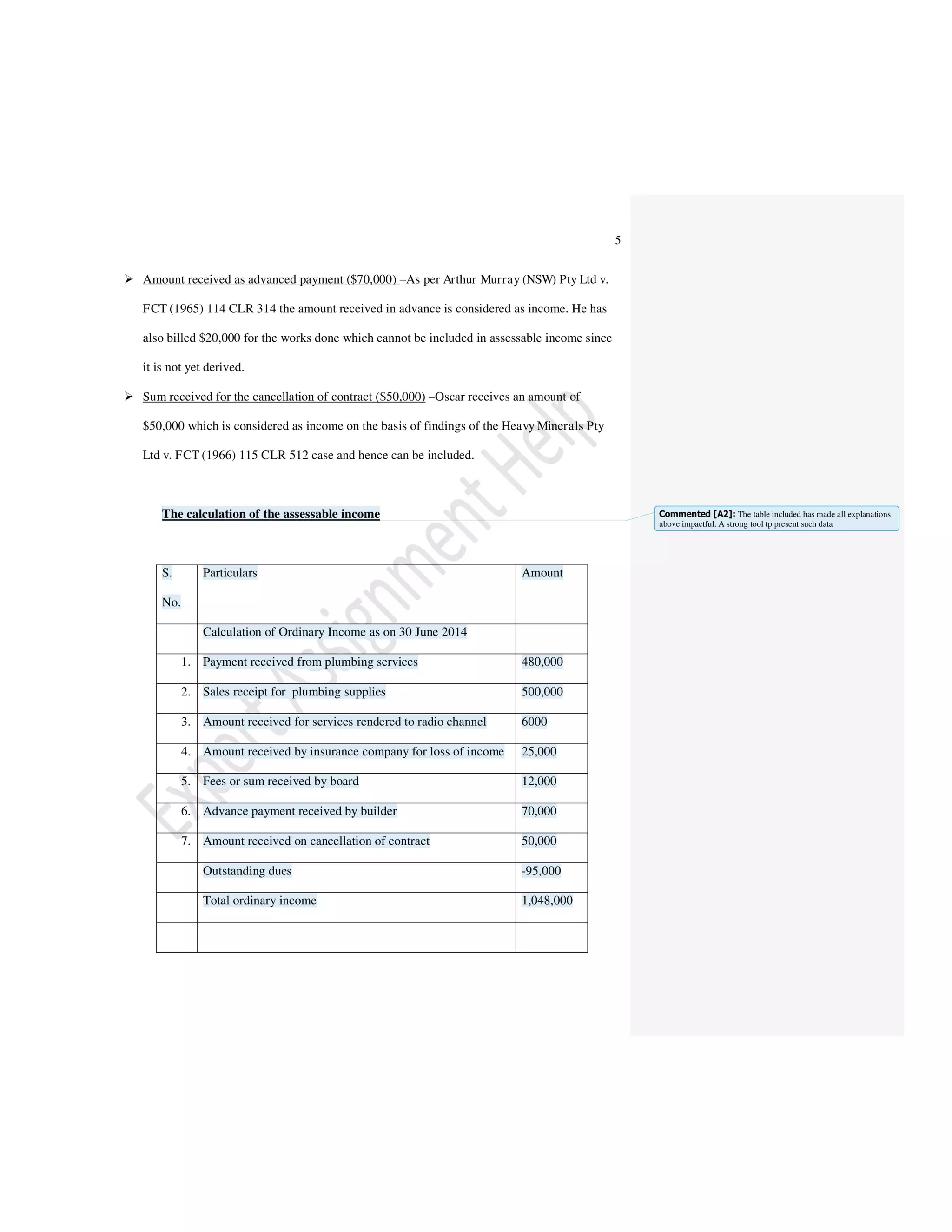 Taxation Law Assignment | PDF