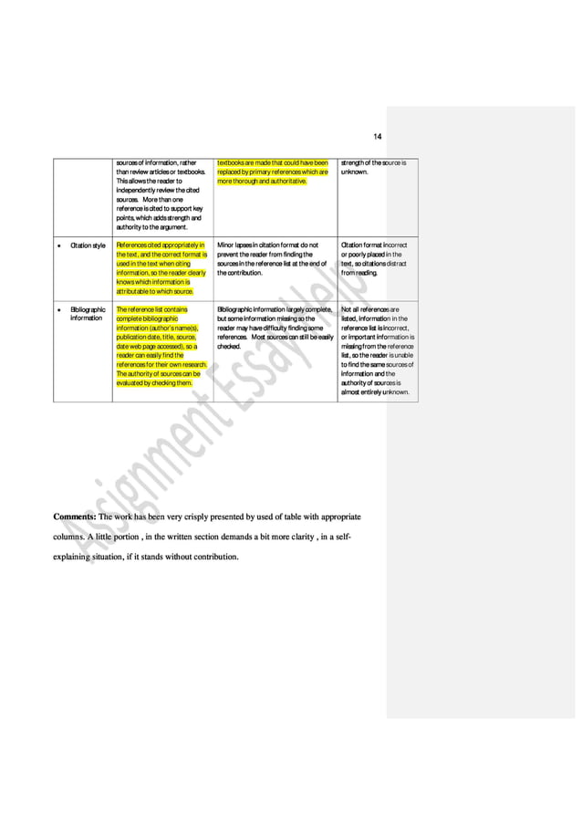 Nursing Assignment Sample on Nursing Case Study | PDF | Digestive Disorders | Diseases and ...