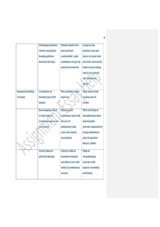 Nursing Assignment Sample on Nursing Case Study | PDF