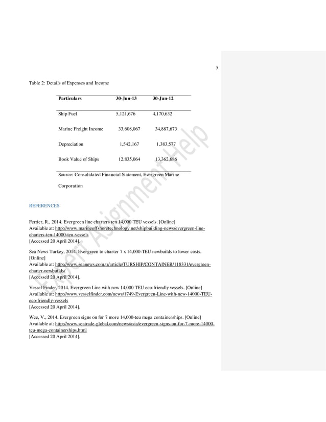 Maritime Economics Assignment Pdf
