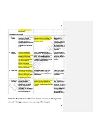 Essay on Constructivist Approach to First Language Acquisition | PDF