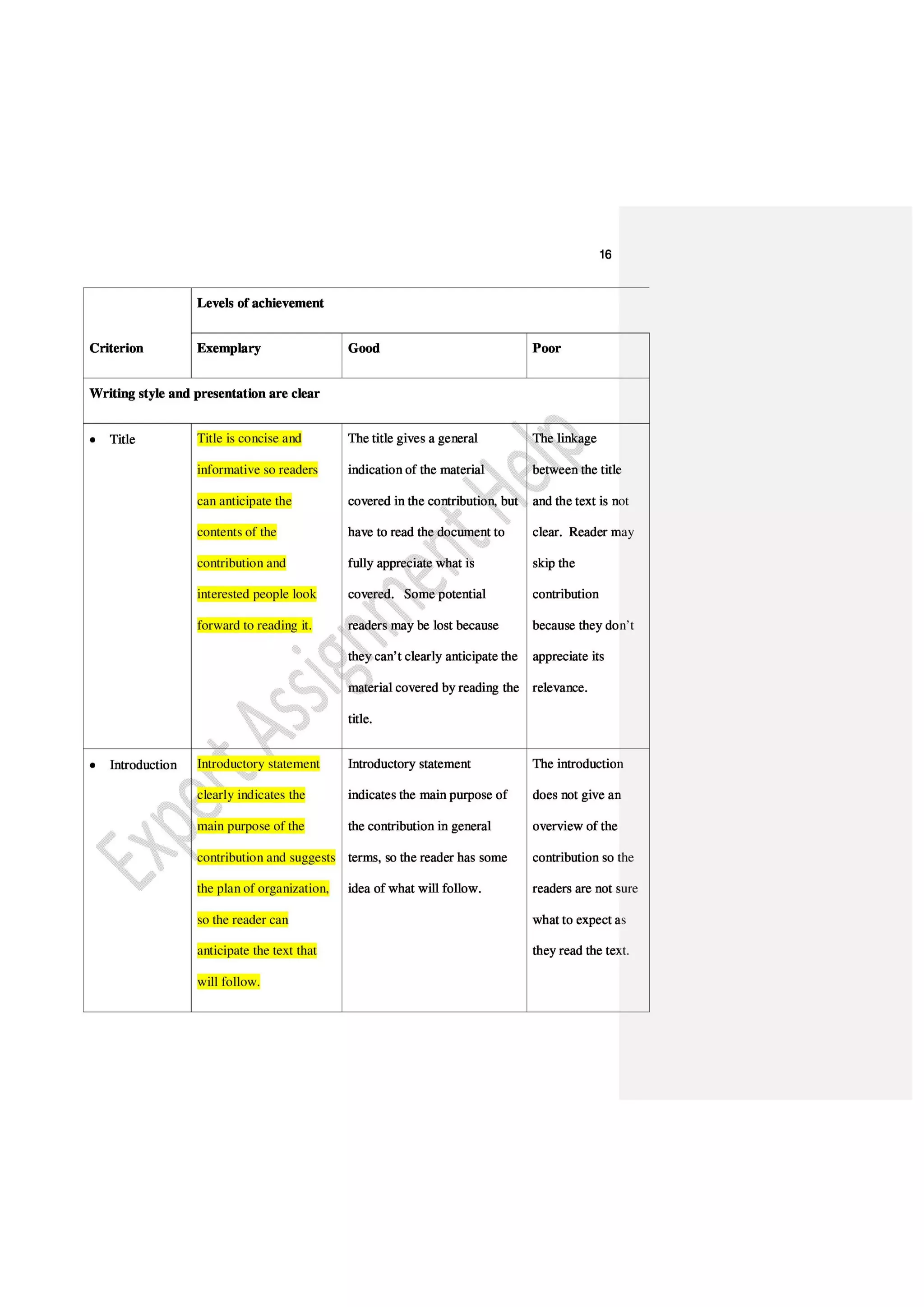 Nursing Diary Writing:Health Behaviour Change Diary Entry | PDF
