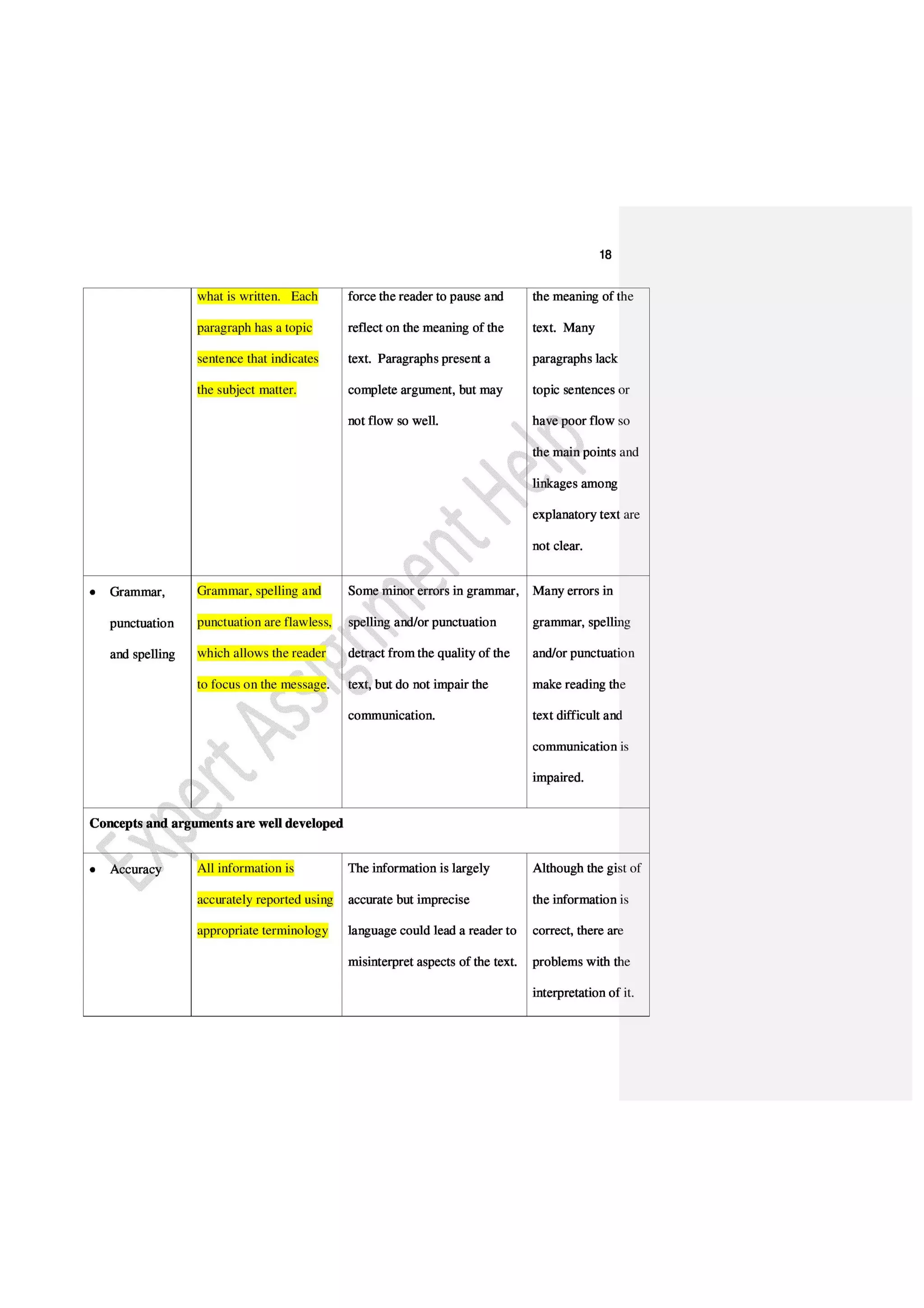 Nursing Diary Writing:Health Behaviour Change Diary Entry | PDF