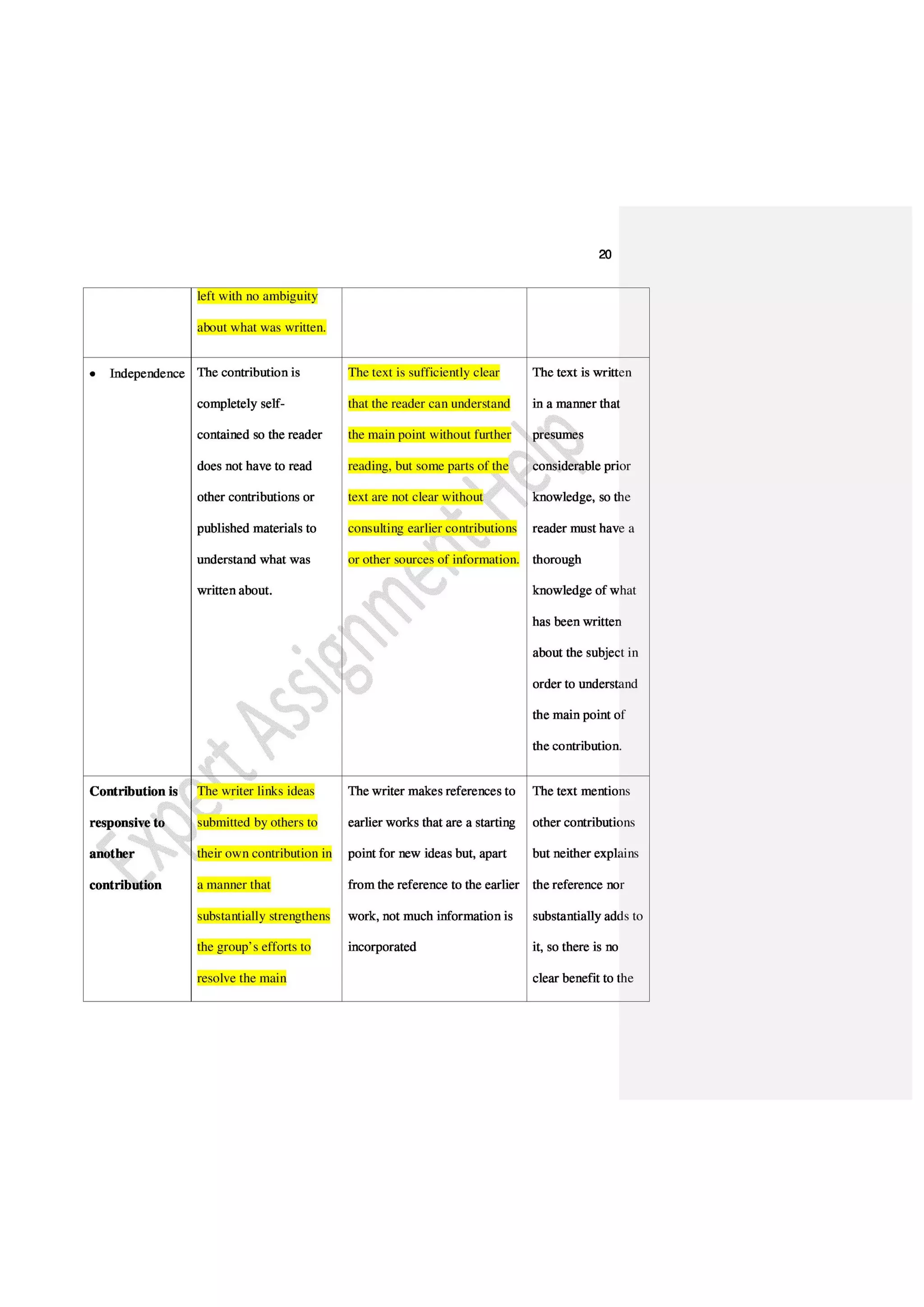 Nursing Diary Writing:Health Behaviour Change Diary Entry | PDF