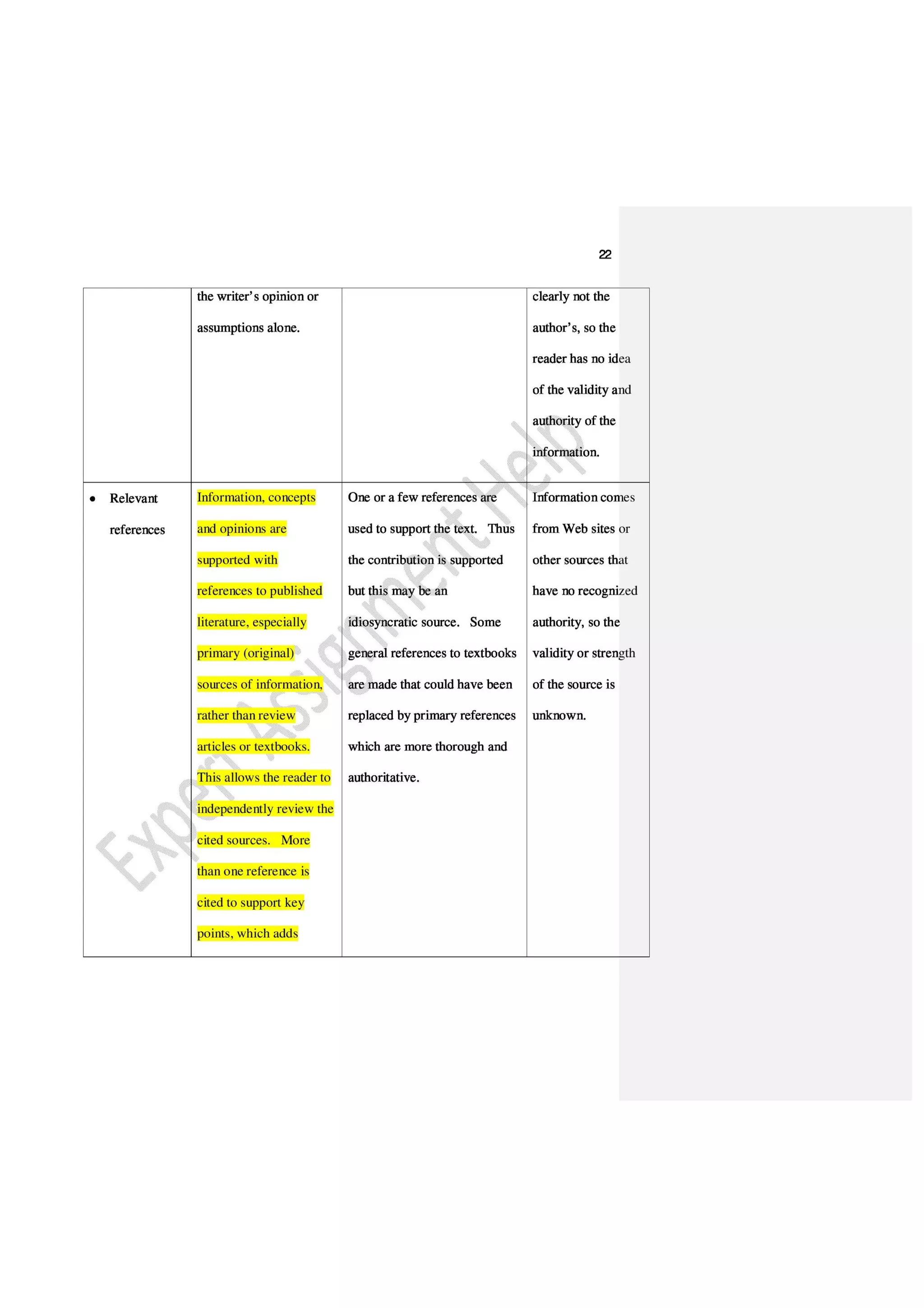 Nursing Diary Writing:Health Behaviour Change Diary Entry | PDF