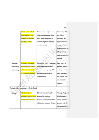 Nursing Diary Writing:Health Behaviour Change Diary Entry | PDF