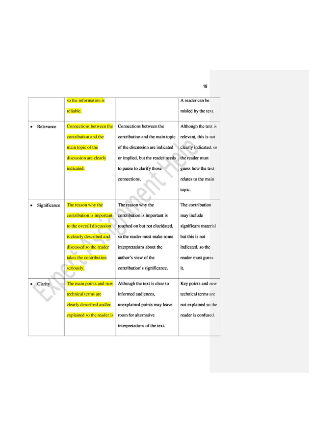 Nursing Diary Writing:Health Behaviour Change Diary Entry | PDF