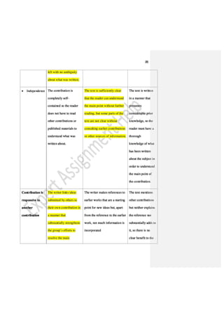 Nursing Diary Writing:Health Behaviour Change Diary Entry | PDF