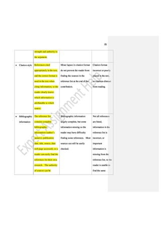 Nursing Diary Writing:Health Behaviour Change Diary Entry | PDF