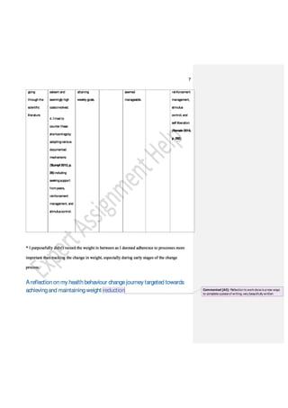 Nursing Diary Writing:Health Behaviour Change Diary Entry | PDF