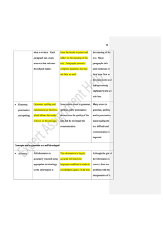 Linguistics Research Proposal – Vocabulary Learning Strategies | PDF