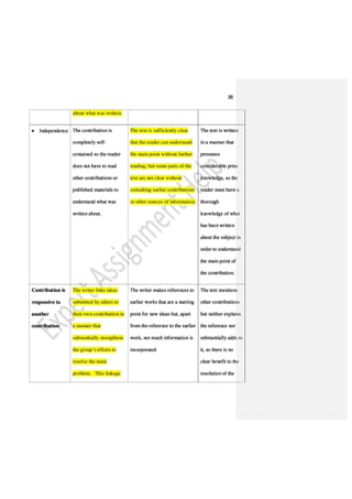 Linguistics Research Proposal – Vocabulary Learning Strategies | PDF