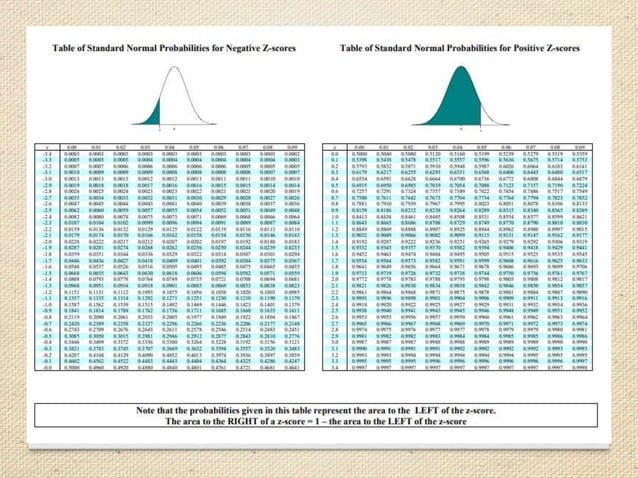 1 Sample Size Determination Pptx