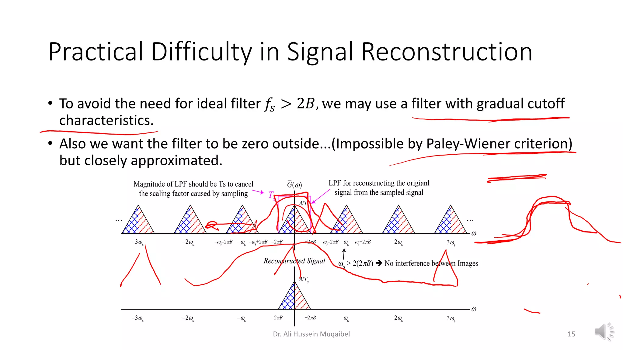 1 Sampling and Signal Reconstruction.pdf