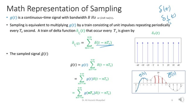 1 Sampling and Signal Reconstruction.pdf | Digital Audio | Computer ...