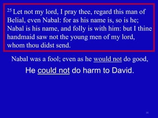 1 samuel 25b nabal was his name and fool was his game | PPTX