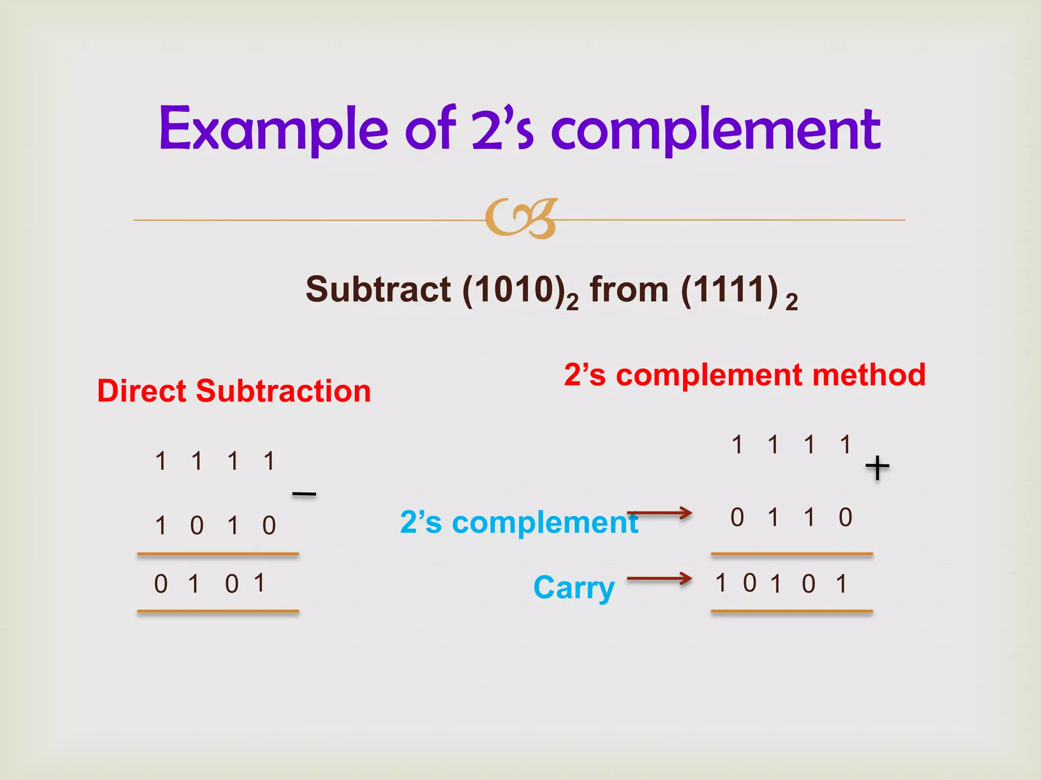 1s and 2s complement | PPTX