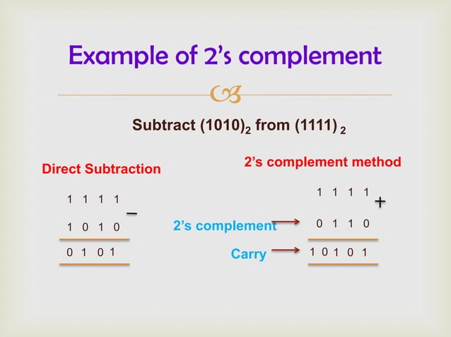 1s and 2s complement | PPTX