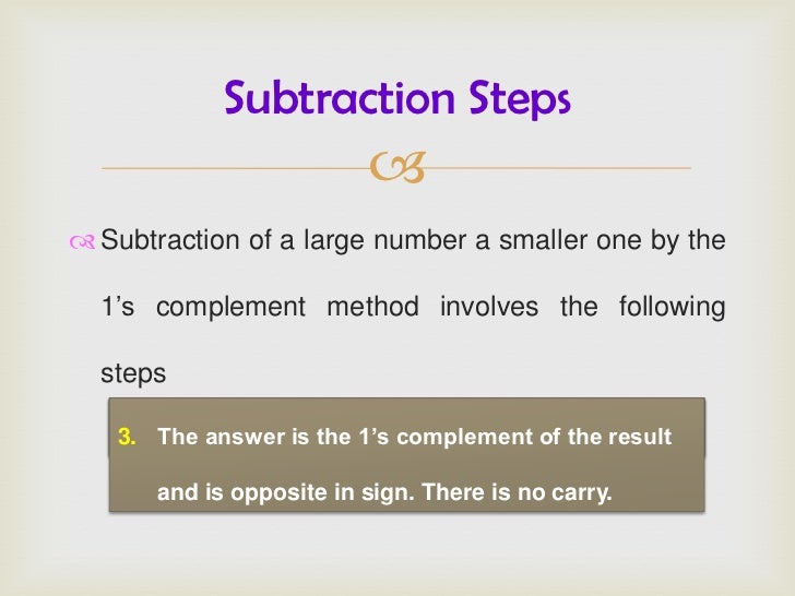1s And 2s Complement