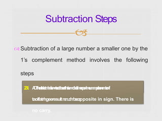 1sand2scomplement.pptx