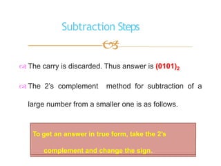 1's and 2's complement.pptx
