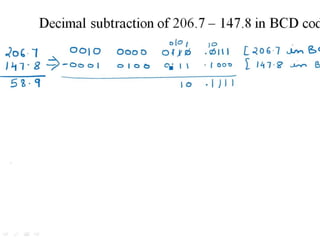 compliment representation and code ascii | PPTX