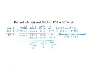 compliment representation and code ascii | PPTX
