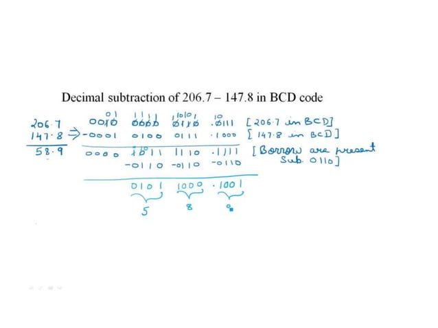 compliment representation and code ascii | PPTX